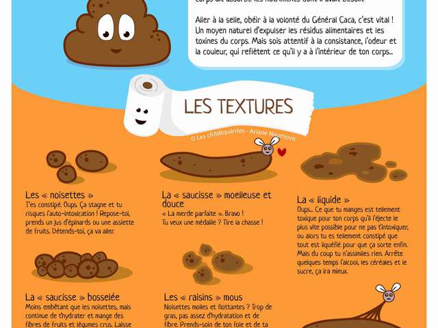 Recettes de Les crawquantes - 2