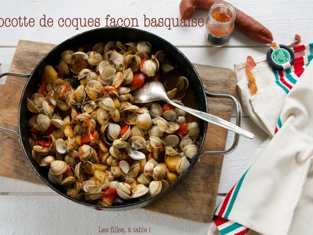 Recettes de Coques