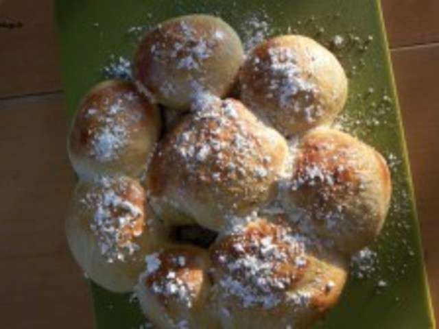 Recettes de Butchy de les idées de rachel