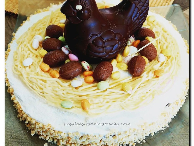 Recettes de Nid de Pâques