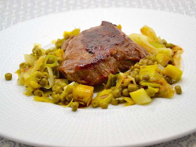 Recettes de Joue de veau