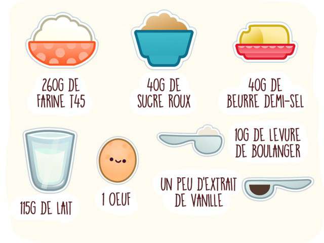 Recettes de Moelleux de Mademoiselle Pah