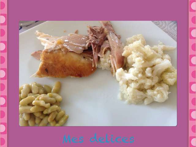 Recettes de Blanc de Poulet et Poulet rôti