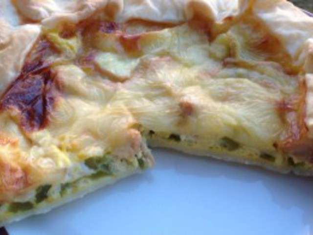 Recettes de Quiche au poulet de Mes délices paradisiaques