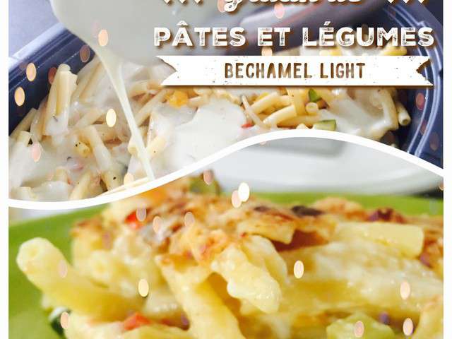 Les Meilleures Recettes de Milou en cuisine