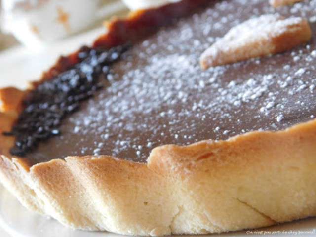 Recettes de Tarte Sablée de On n'est pas sorti de chez perrine