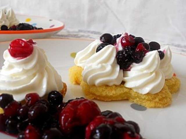 Recettes de Fromage Blanc de Papillette