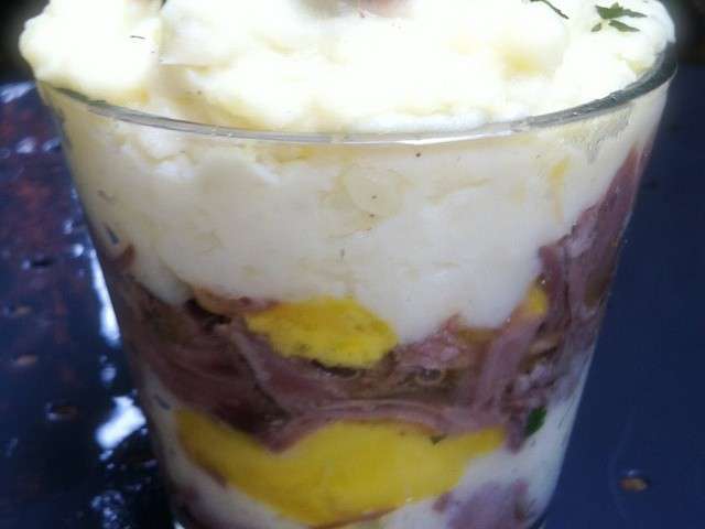 Recettes de Canard de Passion Tambouille