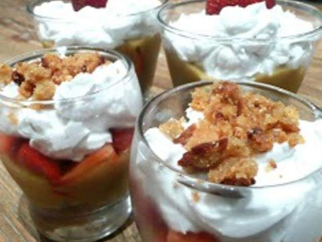 Recettes de Trifles et Noix de coco