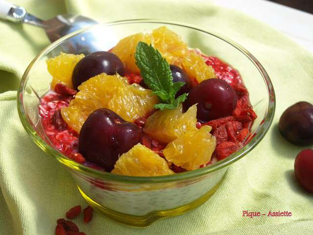 Recettes de Fruits de Pique - Assiette