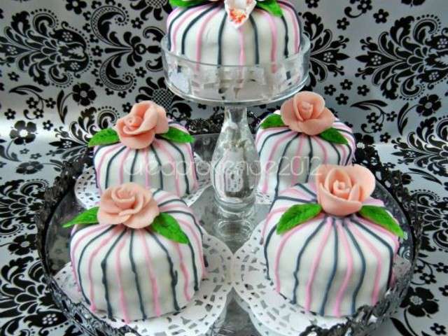Les Meilleures Recettes de Mini Cakes et Gâteaux