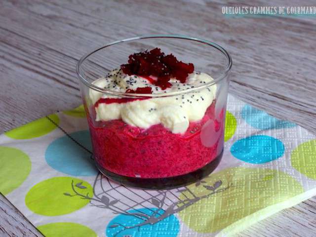 Recettes de Chantilly de QuelquesGrammesDeGourmandise