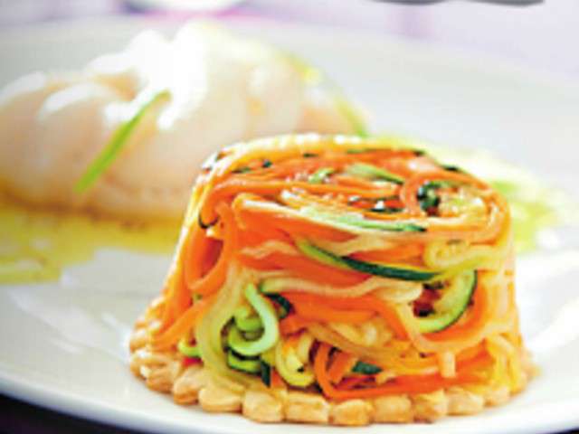 Recettes de Cook'in de Qui dit Gourmand, dit Gourmandise