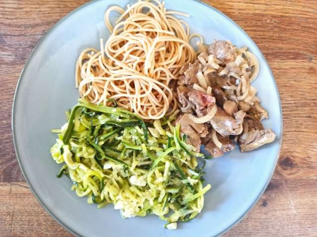 Recettes de Spaghetti