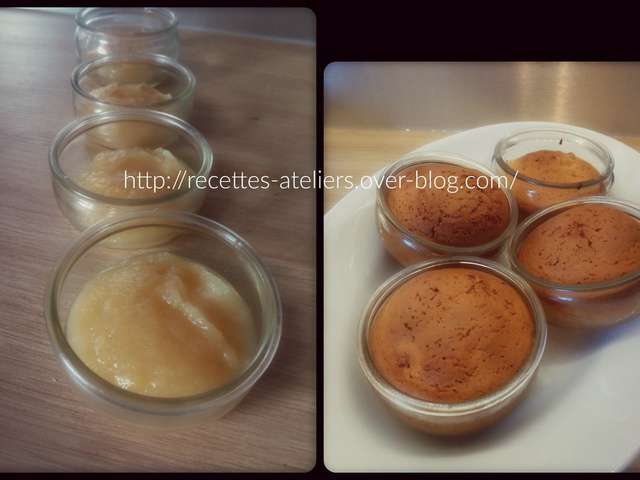 Recettes de Compote de recettes et ateliers culinaires