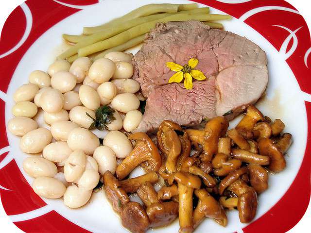 Recettes d'Agneau de lait et Viande