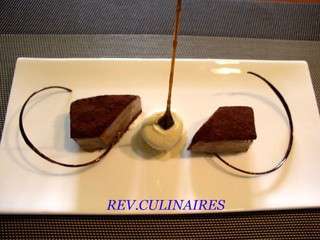 Les Meilleures Recettes de Feuillantines et Chocolat