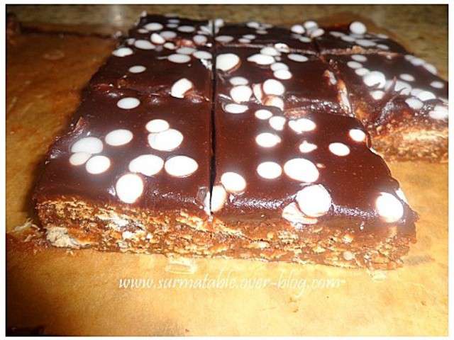 Recettes de Caprice