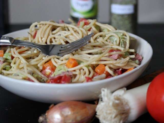 Recettes de Restes et Spaghetti