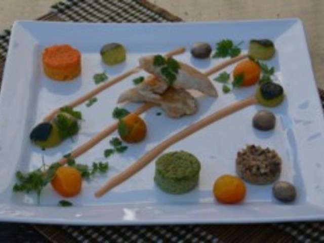 Recettes de Poulet de un max de saveurs