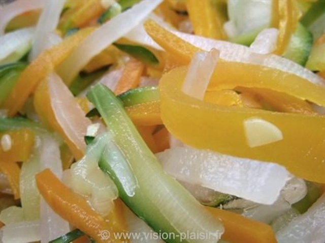 Recettes de Julienne