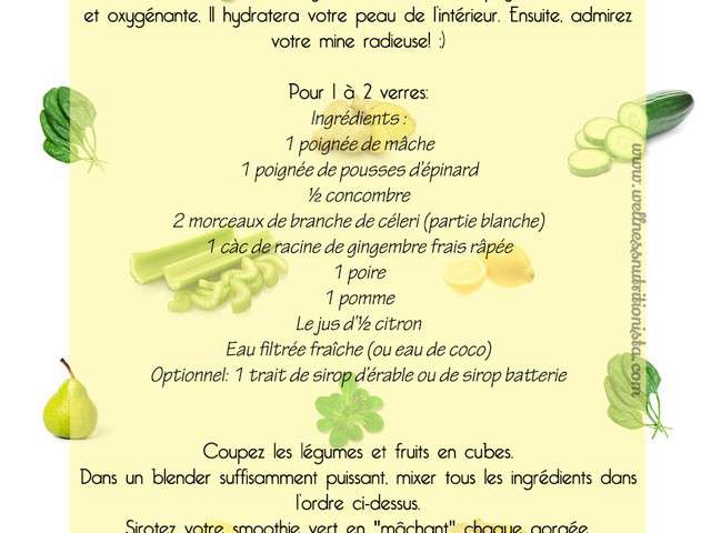 Recettes de Détox de Wellness Nutritionista